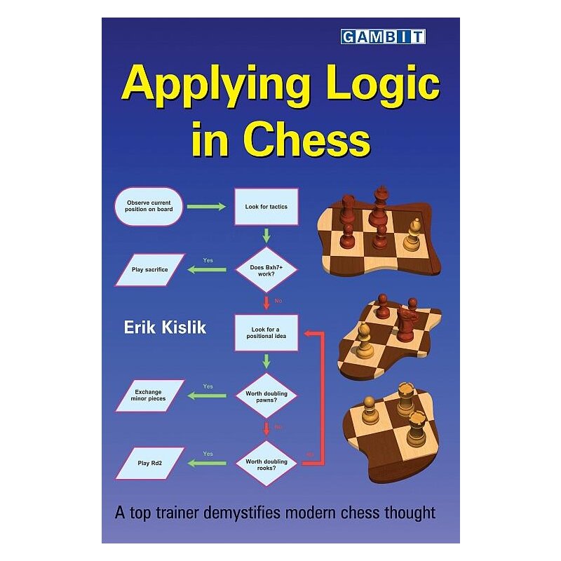 Erik Kislik: Applying Logic in Chess, 23,95